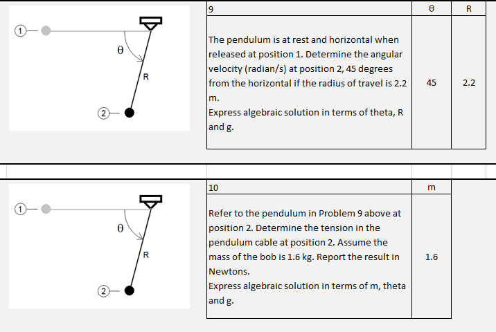 Solved 9 R Ꮎ R The pendulum is at rest and horizontal when | Chegg.com