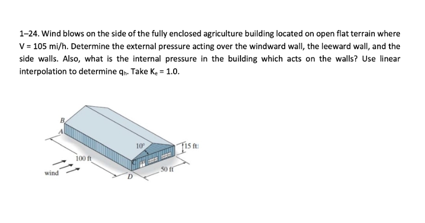 Solved 1-24. Wind blows on the side of the fully enclosed | Chegg.com