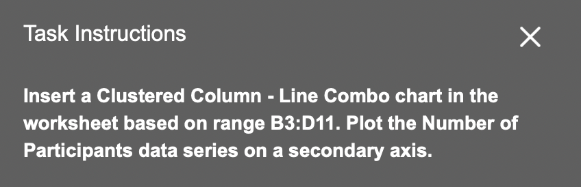 Solved Task Instructions Insert A Clustered Column Line Chegg