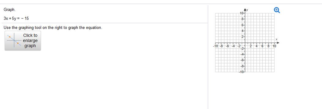 Solved Graph. 3x + 5y = - 15 cb + Use the graphing tool on | Chegg.com