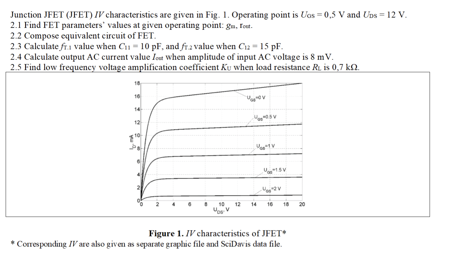 Solved Junction JFET (JFET) IV characteristics are given in | Chegg.com