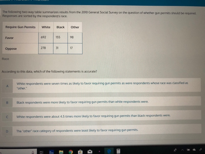 Solved The following two-way table summarizes results from | Chegg.com