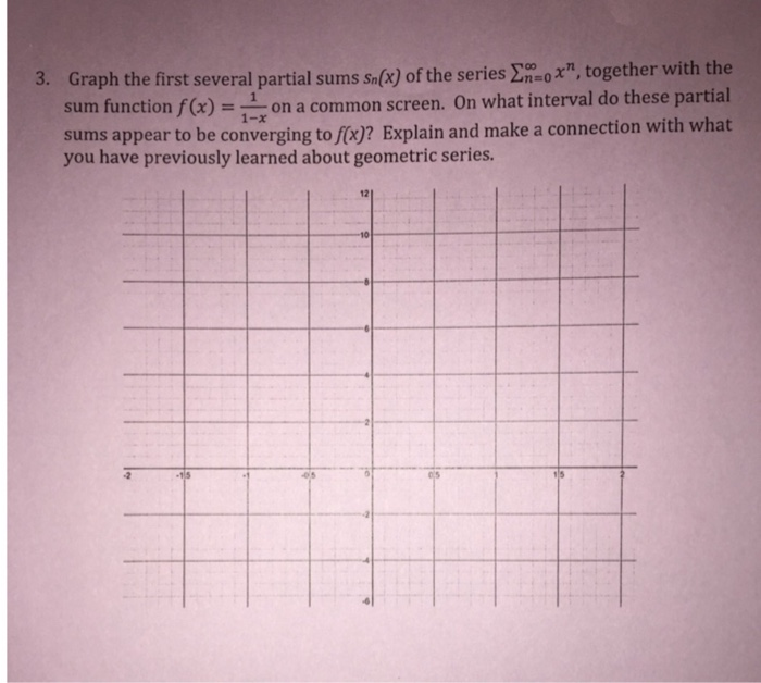 Solved 3. Graph the first several partial sums salx) of the | Chegg.com