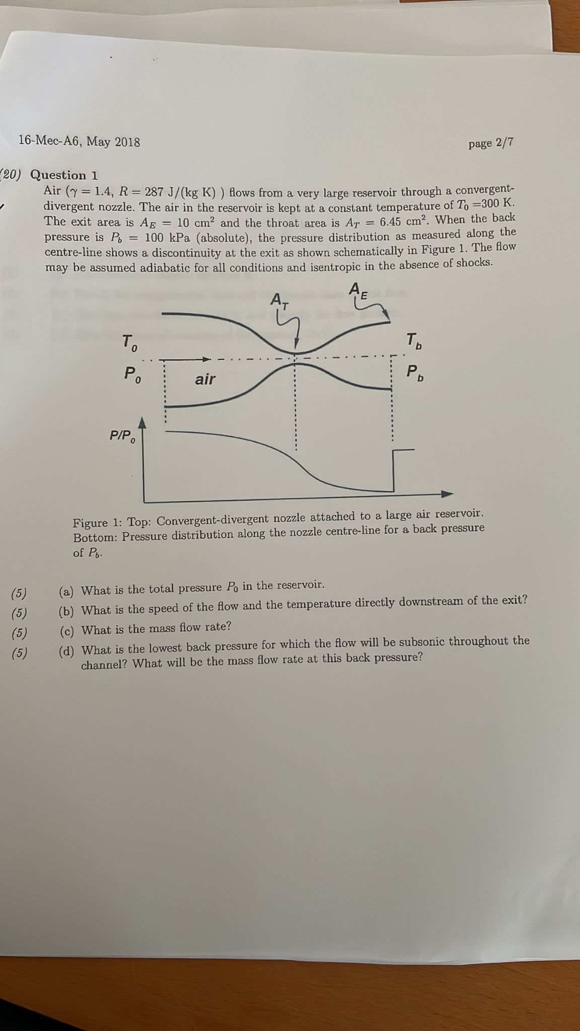 Solved Question 1 Air (γ=1.4,R=287 J/(kgK)) flows from a | Chegg.com