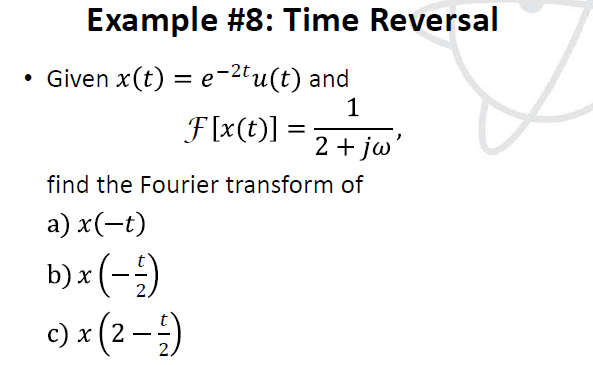 Solved Example #8: Time Reversal = • Given x(t) = e-atu(t) | Chegg.com