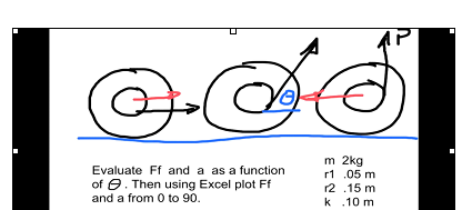 Solved @@ de Evaluate Ff and a as a function of . Then using | Chegg.com