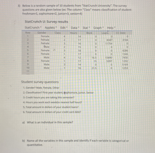 Solved Below is a random sample of 10 ﻿students from | Chegg.com