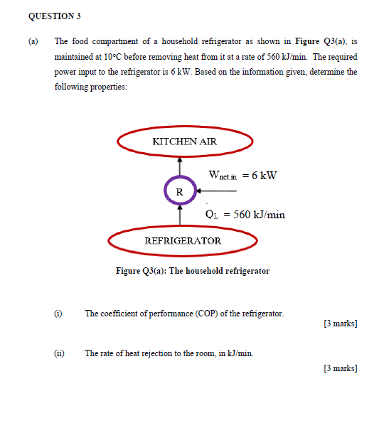 Solved QUESTION 3 The food compartment of a household | Chegg.com