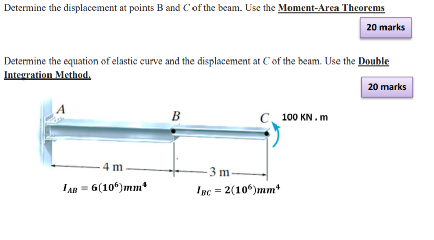 Solved Determine the displacement at points B and C of the | Chegg.com