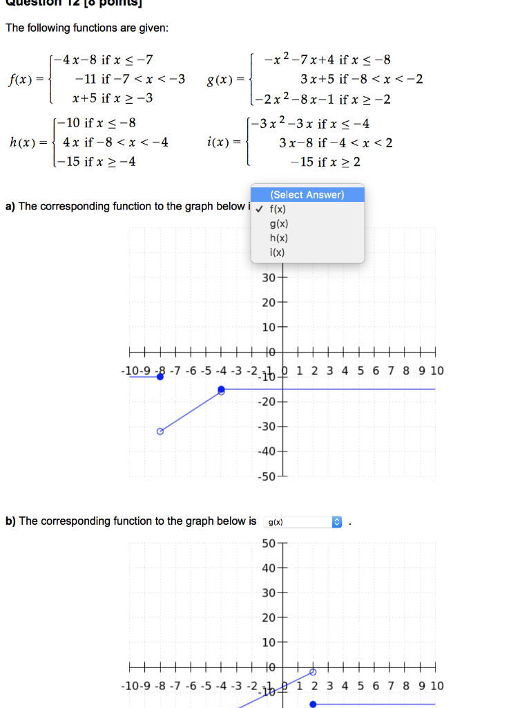 Solved c) The corresponding function to the graph below is | Chegg.com