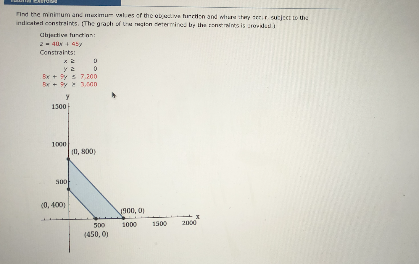 Solved Find the minimum and maximum values of the objective | Chegg.com