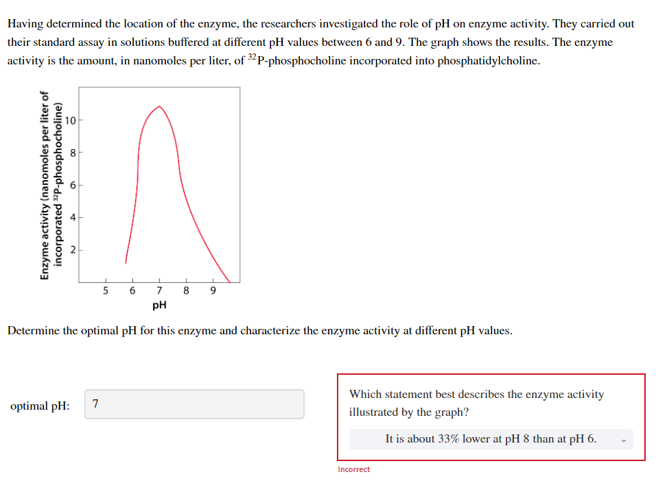Solved Please review these questions and provide the correct | Chegg.com