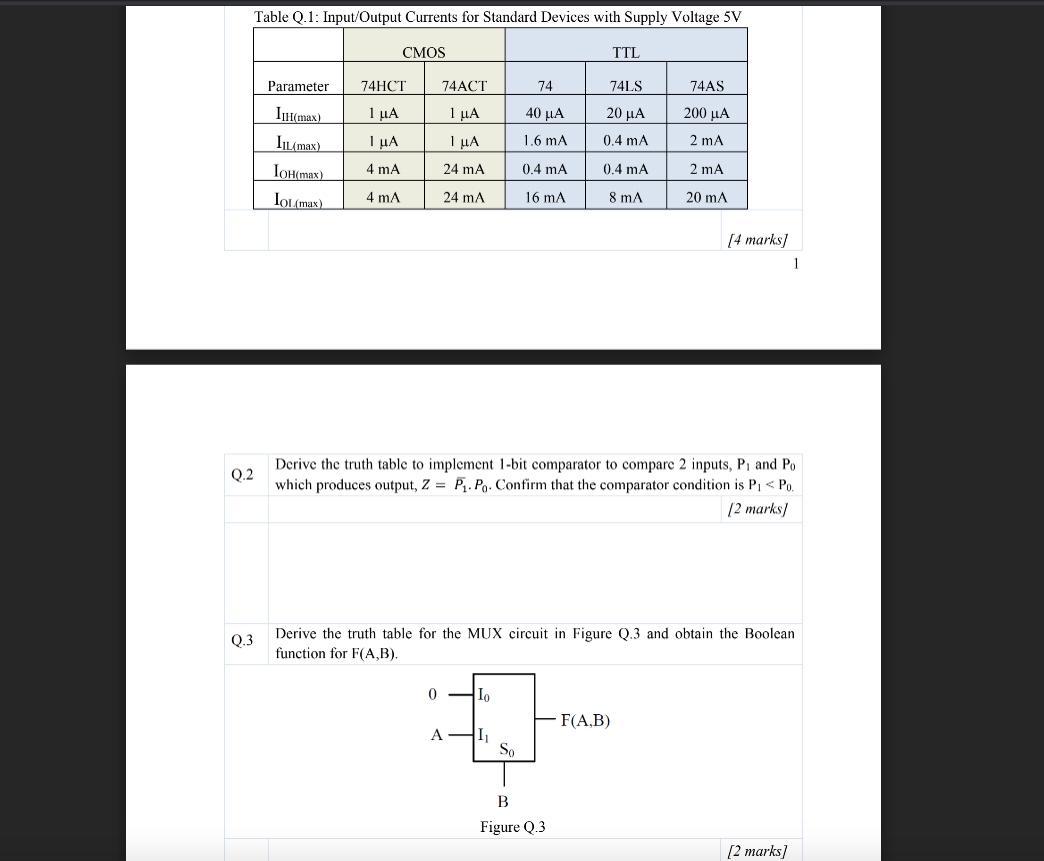 Solved Table Q.1: Input/Output Currents for Standard Devices | Chegg.com