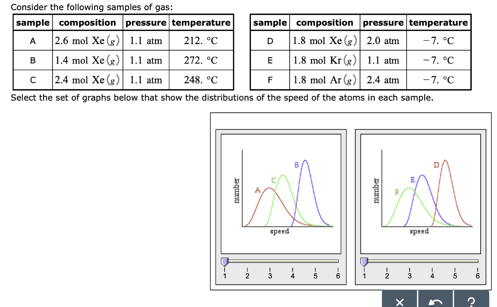 Solved Consider the following samples of gas: sample | Chegg.com Solved Consider the following samples of gas: sample | Chegg.com