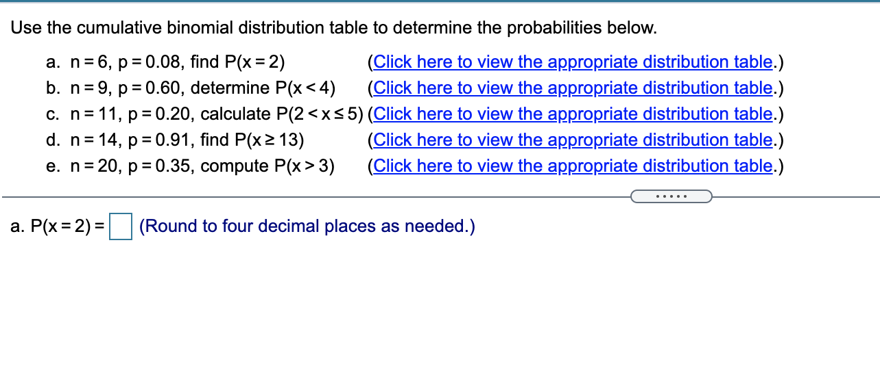 Solved Use the cumulative binomial distribution table to | Chegg.com
