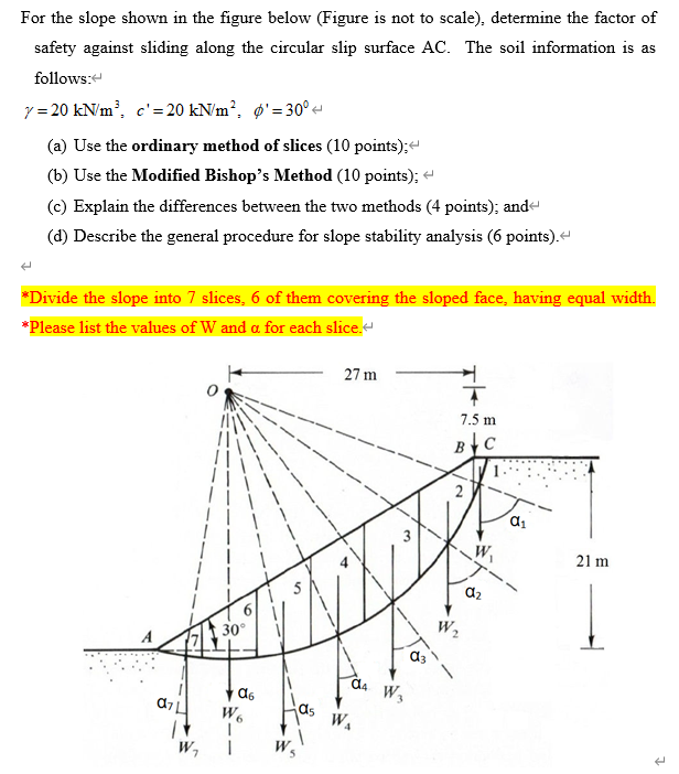 Solved For the slope shown in the figure below (Figure is | Chegg.com