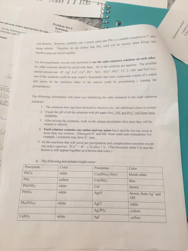 Solved NAME: DATE: SECTION: Pre-lab Assignment: Qualitative | Chegg.com