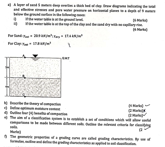 Solved a) A layer of sand 5 meters deep overlies a thick bed | Chegg.com