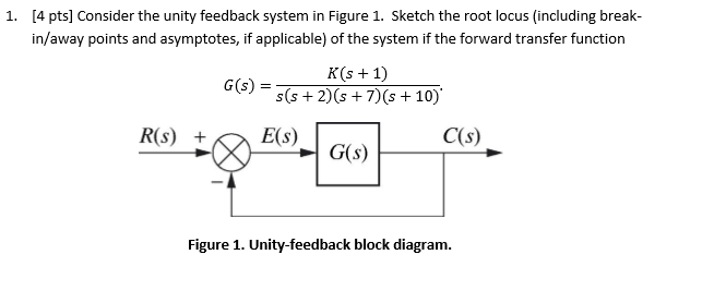 Solved [4 pts] Consider the unity feedback system in Figure | Chegg.com