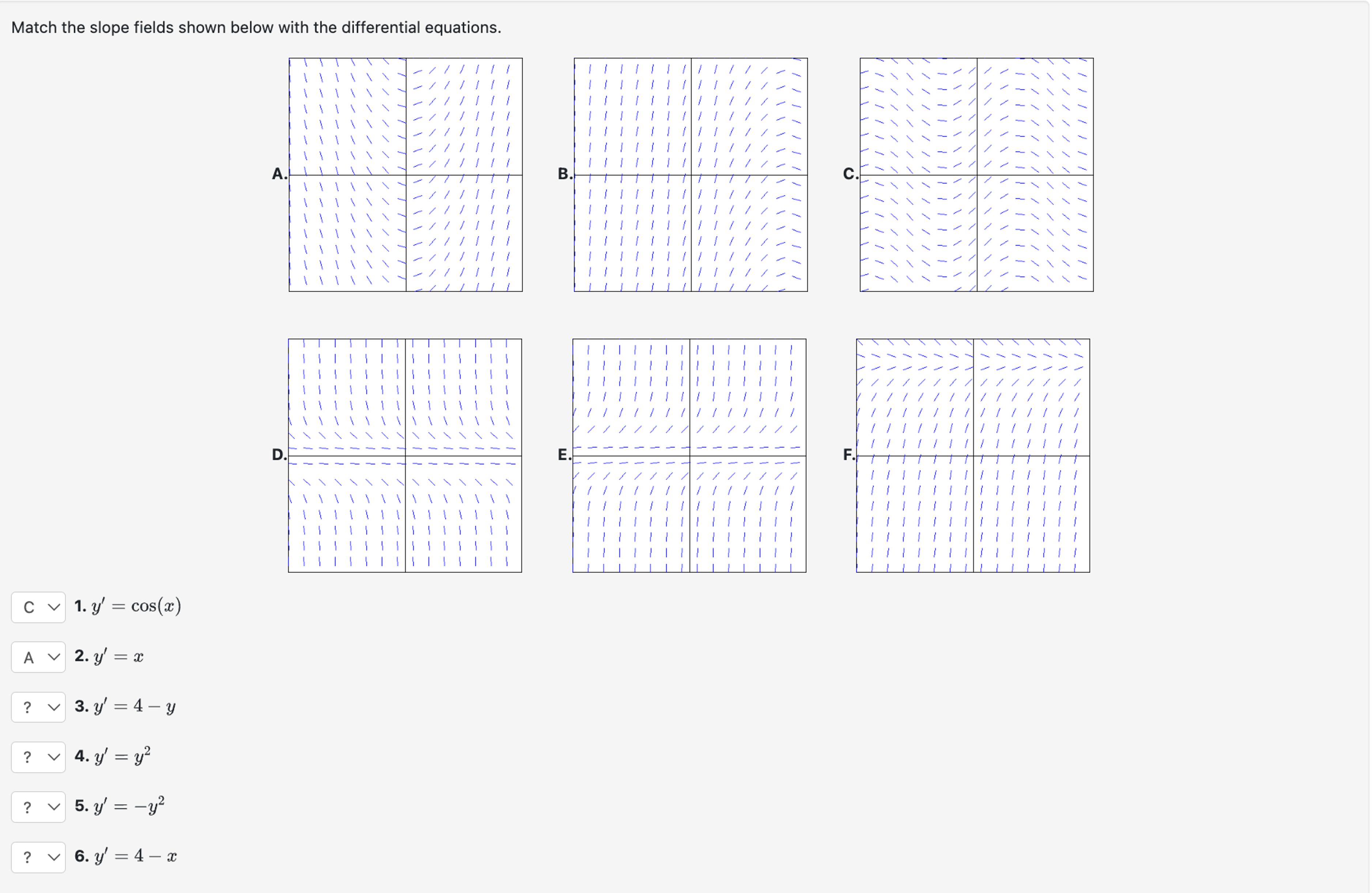 Solved Match the slope fields shown below with the | Chegg.com