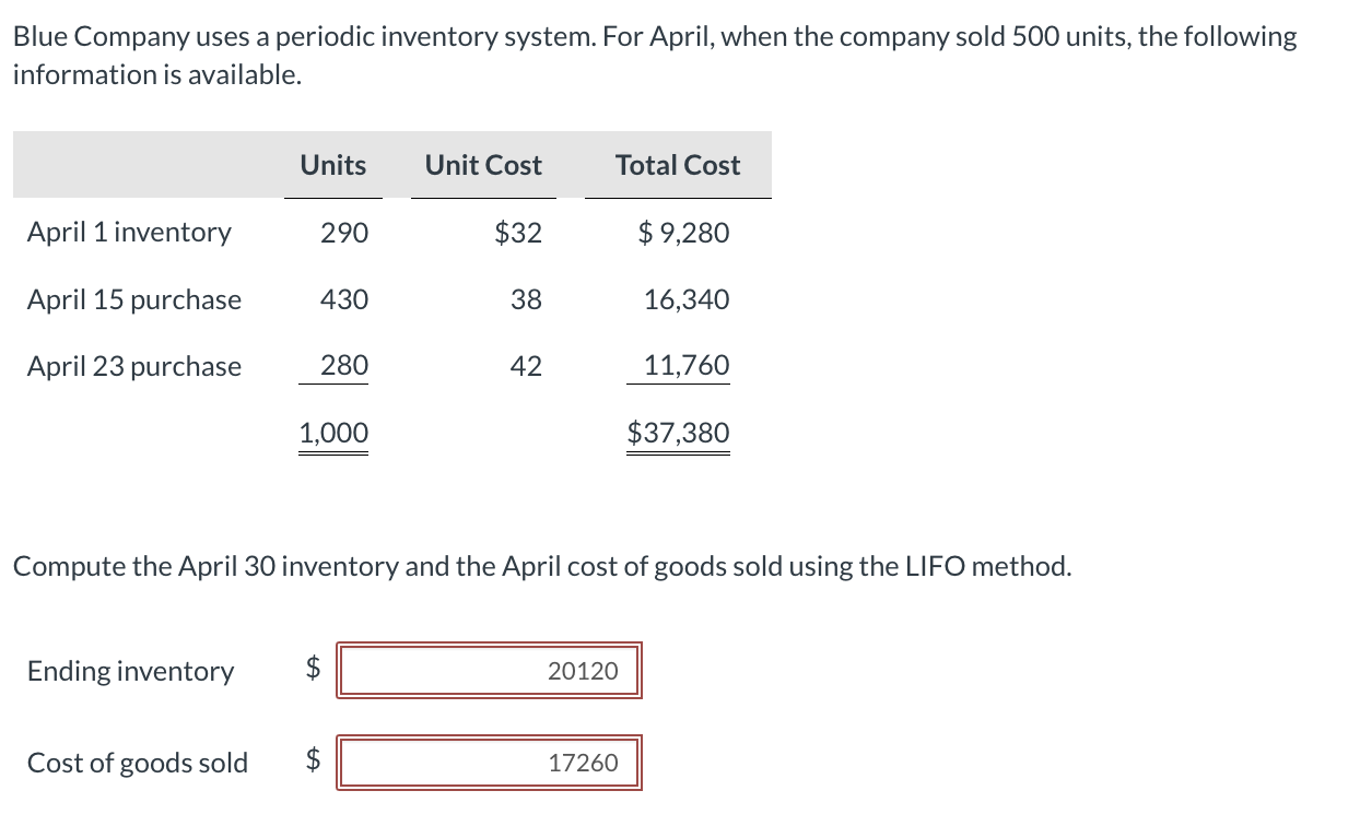 Solved Blue Company uses a periodic inventory system. For | Chegg.com