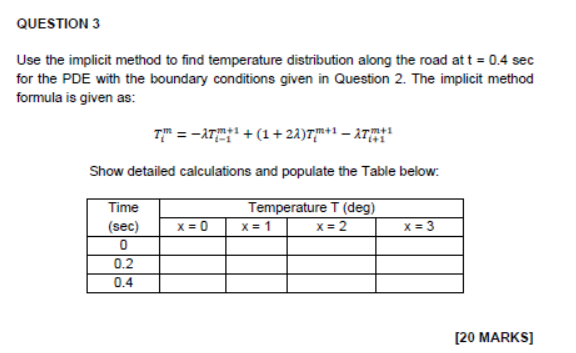 Use the implicit method to find temperature | Chegg.com