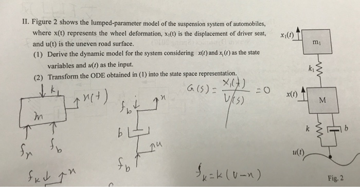Solved Figure 2 shows the lumped-parameter model of the | Chegg.com