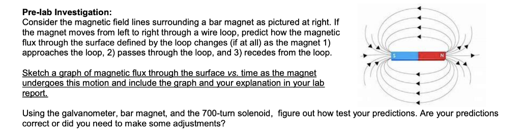 Solved Pre-lab Investigation: Consider the magnetic field | Chegg.com