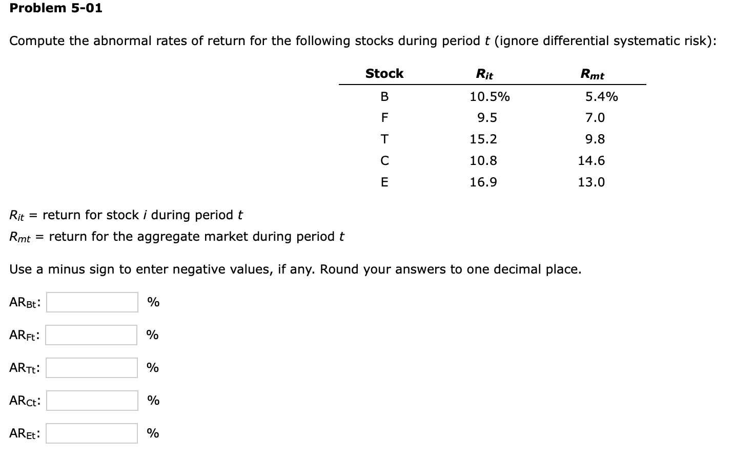 Solved Problem 5-01 Compute the abnormal rates of return for | Chegg.com