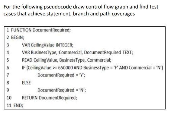 [solved] For The Following Pseudocode Draw Control Flow G