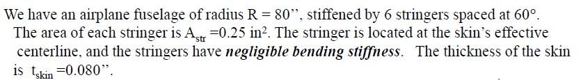 We have an airplane fuselage of radius R = 80”, | Chegg.com