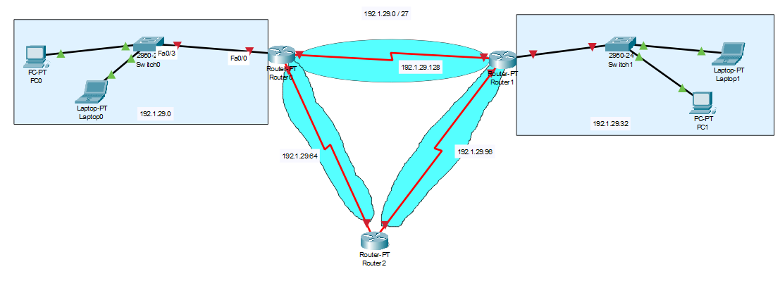 Solved how do i set up this connection using static | Chegg.com