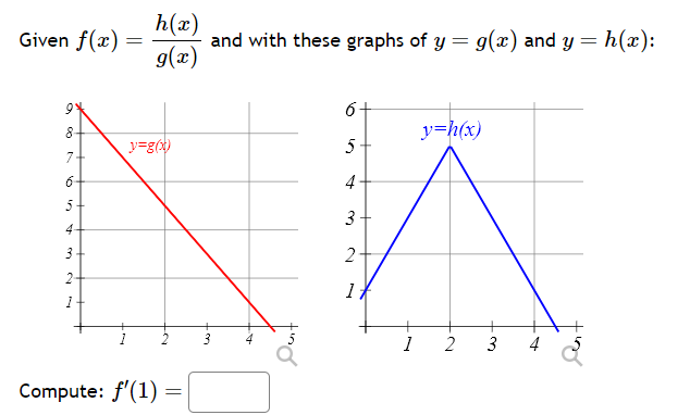 Solved Given f(x)=g(x)h(x) and with these graphs of y=g(x) | Chegg.com