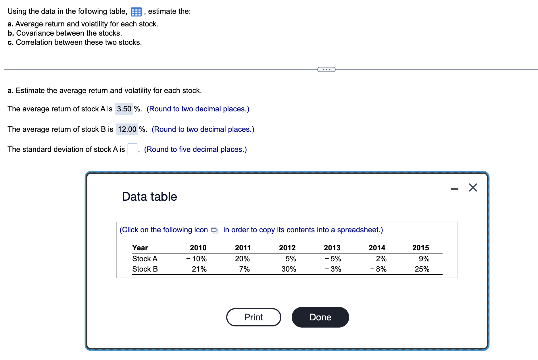 Solved Using the data in the following table, , estimate | Chegg.com
