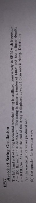 Solved Stretched String Oscillation The left hand end of a | Chegg.com