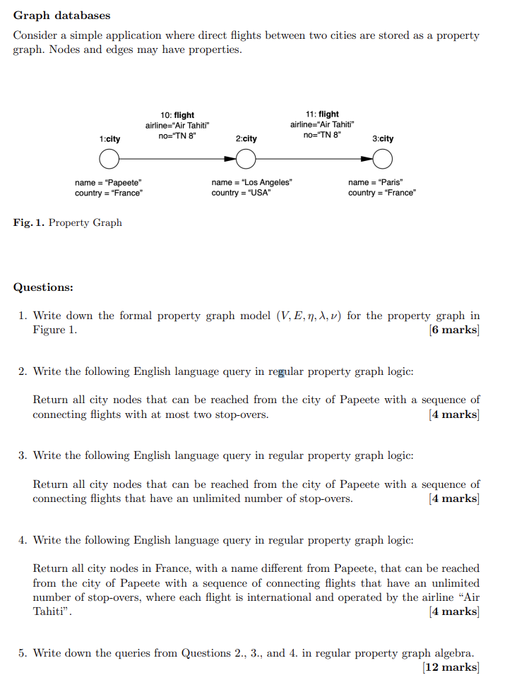 Solved Graph databases Consider a simple application where | Chegg.com