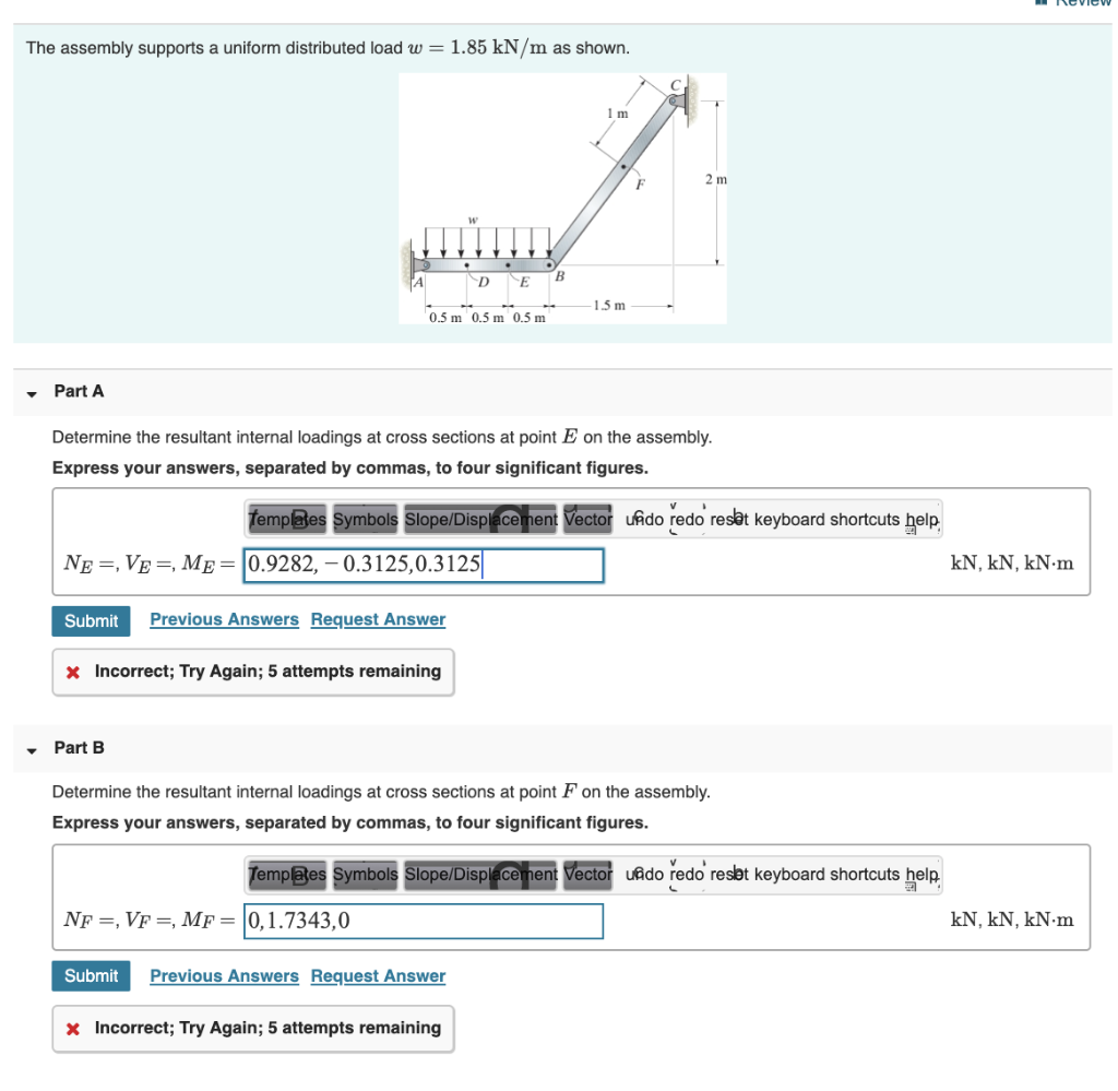 Solved The assembly supports a uniform distributed load w = | Chegg.com