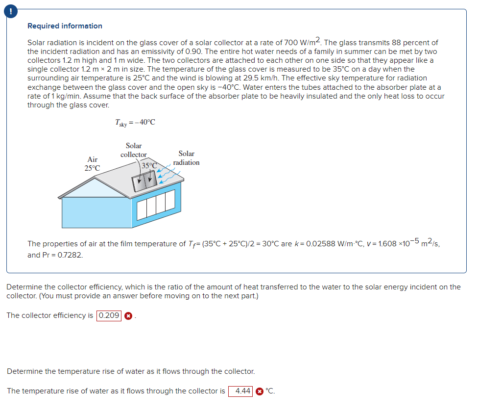 Solved Required Information Solar Radiation Is Incident On