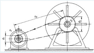 Solved A properly working woodworking machine is driven by | Chegg.com