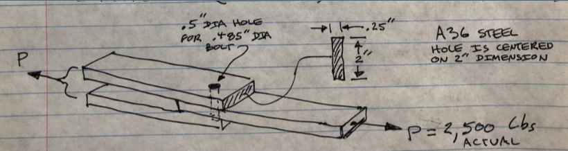 Solved Three, 2" by .25" cross section A36 steel plates are | Chegg.com