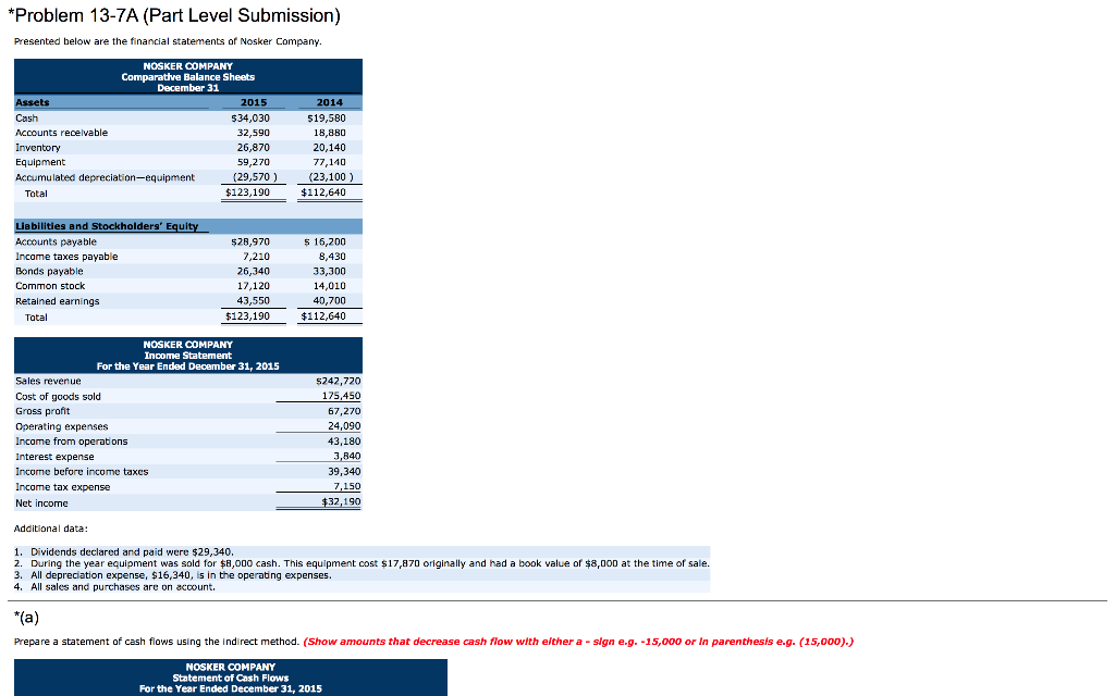 Solved Problem 13-7A (Part Level Submission) Presented below | Chegg.com