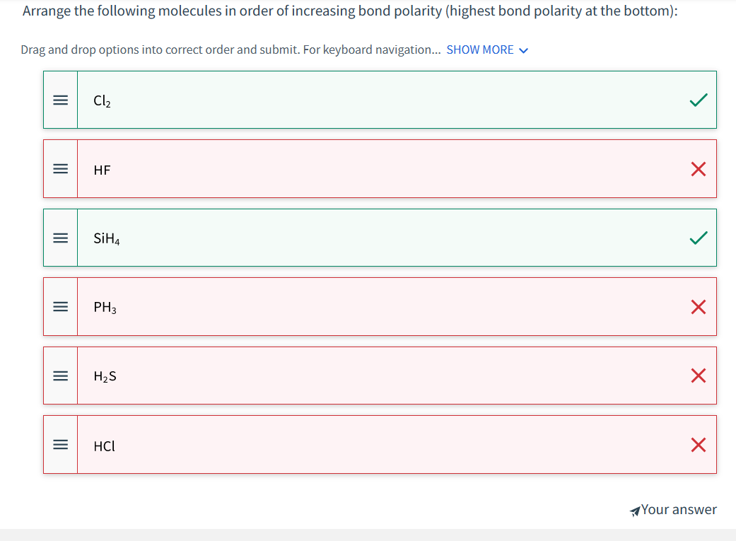 Solved Arrange The Following Molecules In Order Of
