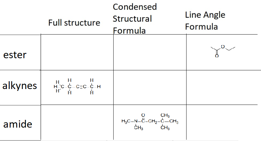 Solved Full structure Condensed Structural Formula Line | Chegg.com