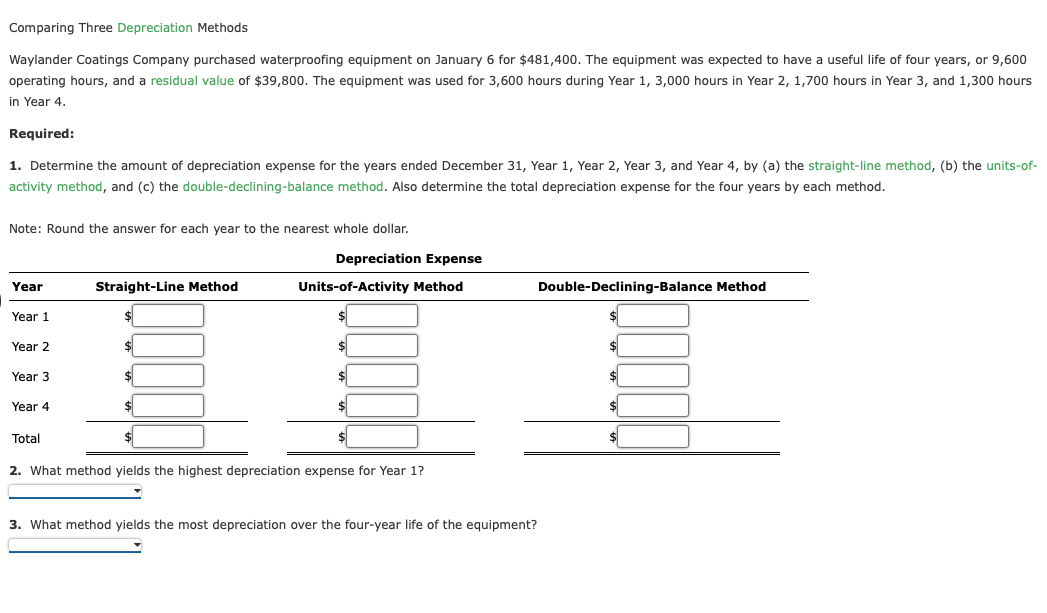Solved Comparing Three Depreciation Methods Waylander | Chegg.com