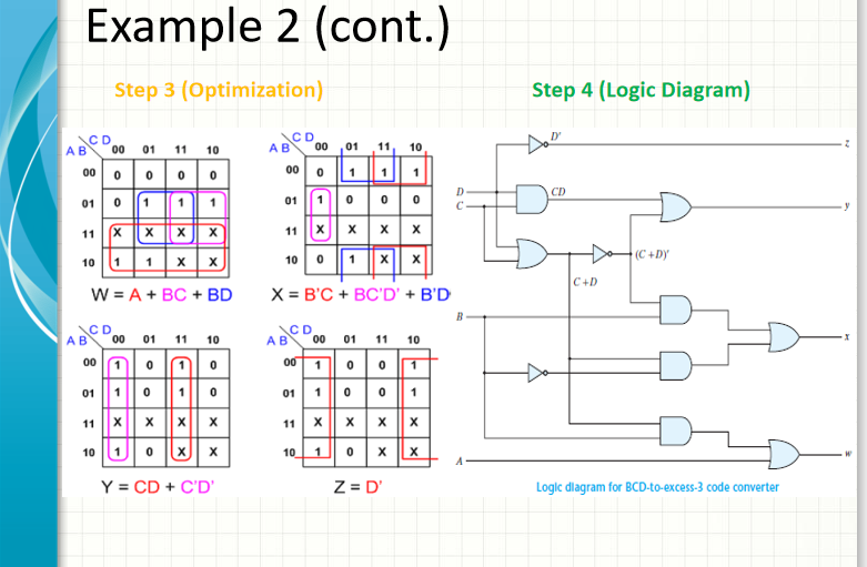 Solved The following given circuit diagram is already | Chegg.com