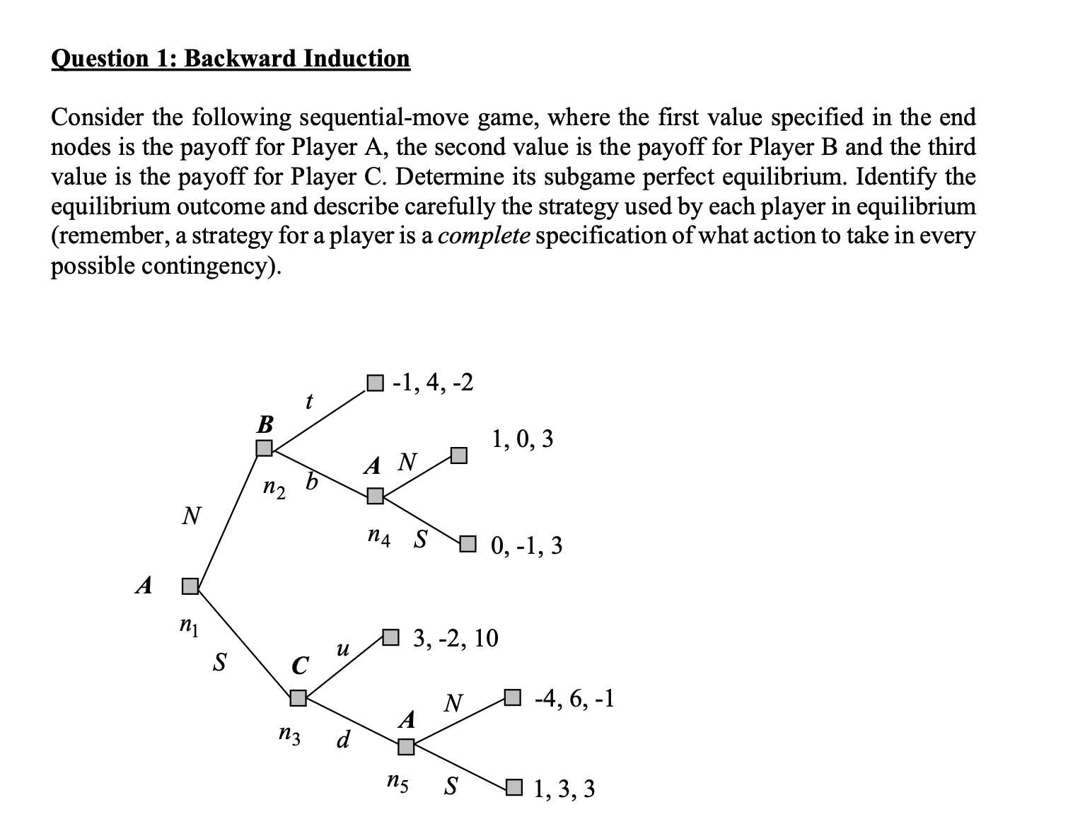 Solved Question 1: Backward Induction Consider the following | Chegg.com