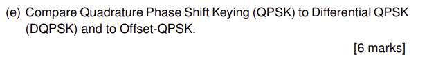 Solved (e) Compare Quadrature Phase Shift Keying (QPSK) to | Chegg.com