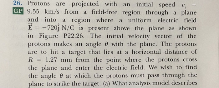 Solved 26. Protons are projected with an initial speed v GP | Chegg.com