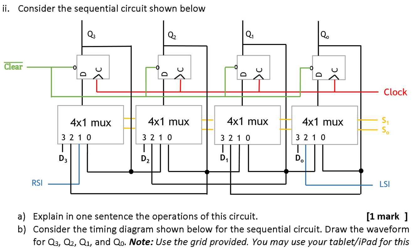 Solved ii. Consider the sequential circuit shown below Clear | Chegg.com