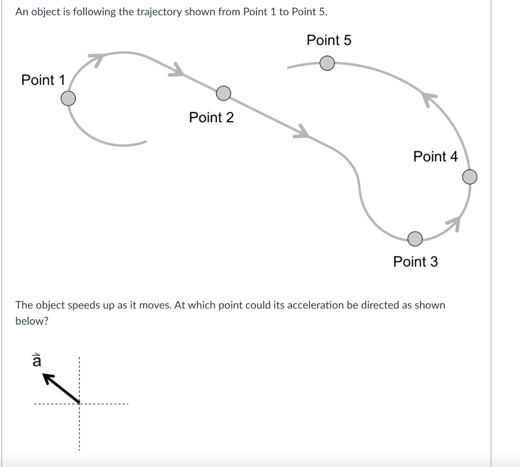 Solved An object is following the trajectory shown from | Chegg.com